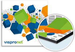 Acrylglas-Poster: Fotos, Logos & Designs auf Acryl drucken