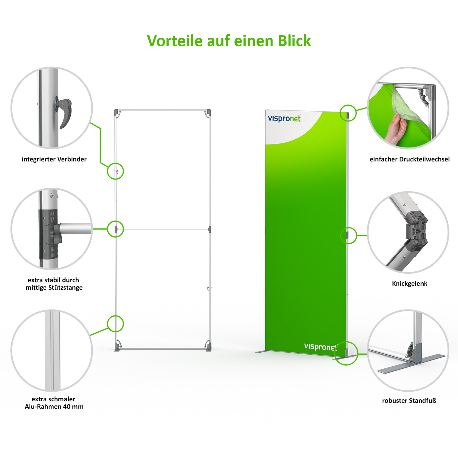 Modular, foldable display with keder frame